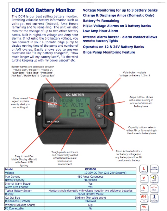 Battery monitor